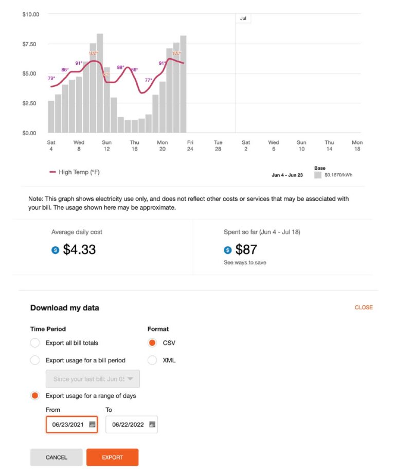Green Button Data Instructions | Rocklin, CA | Nationwide Sun